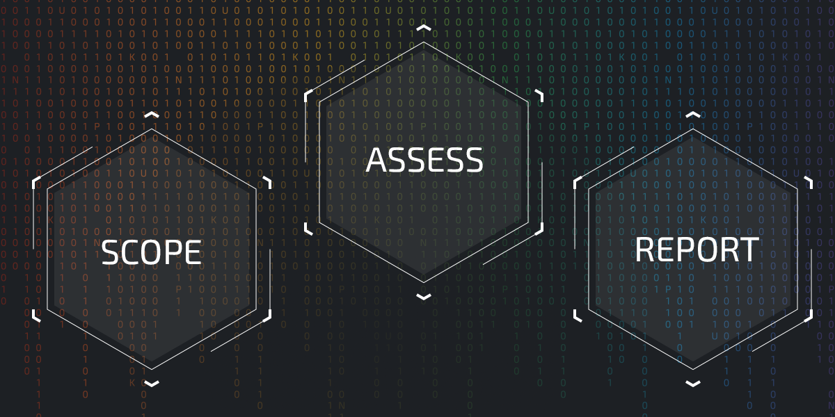 Punk Security - External Penetration Testing